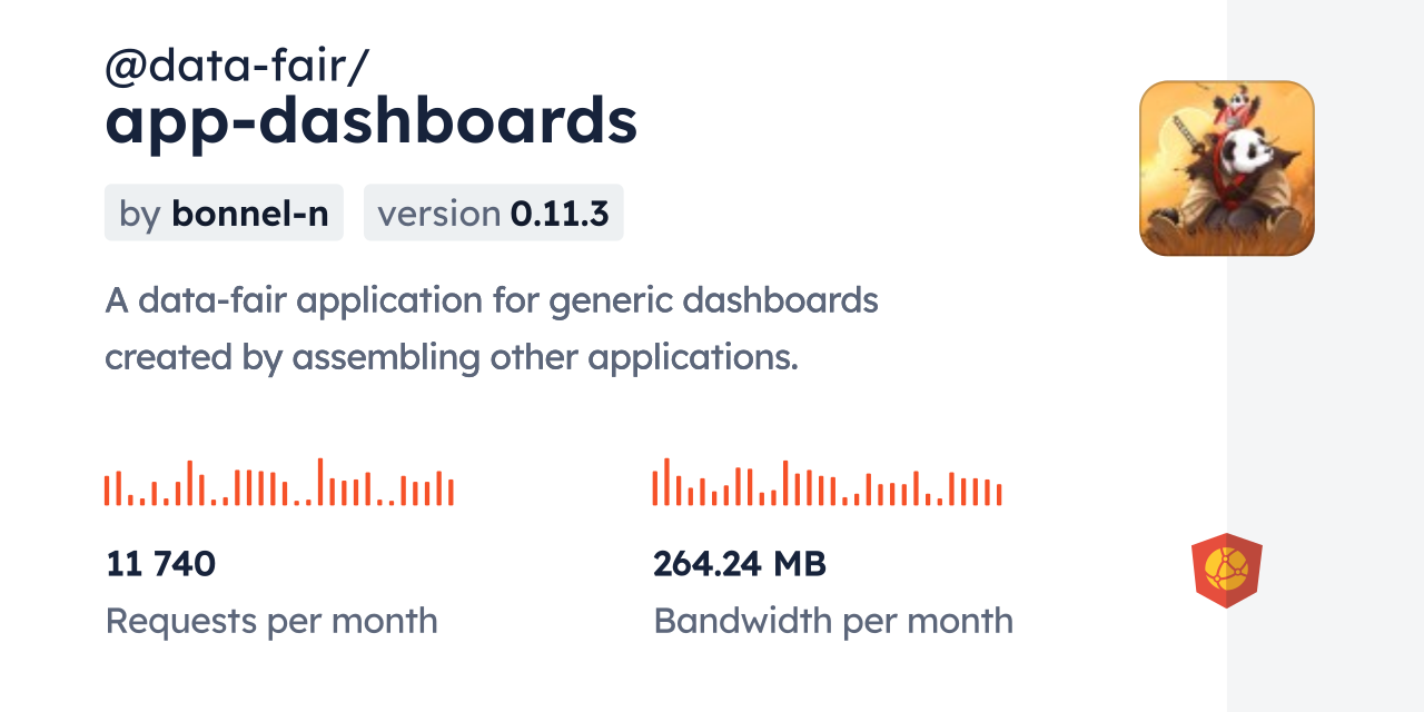 @data-fair/app-dashboards CDN by jsDelivr - A CDN for npm and GitHub