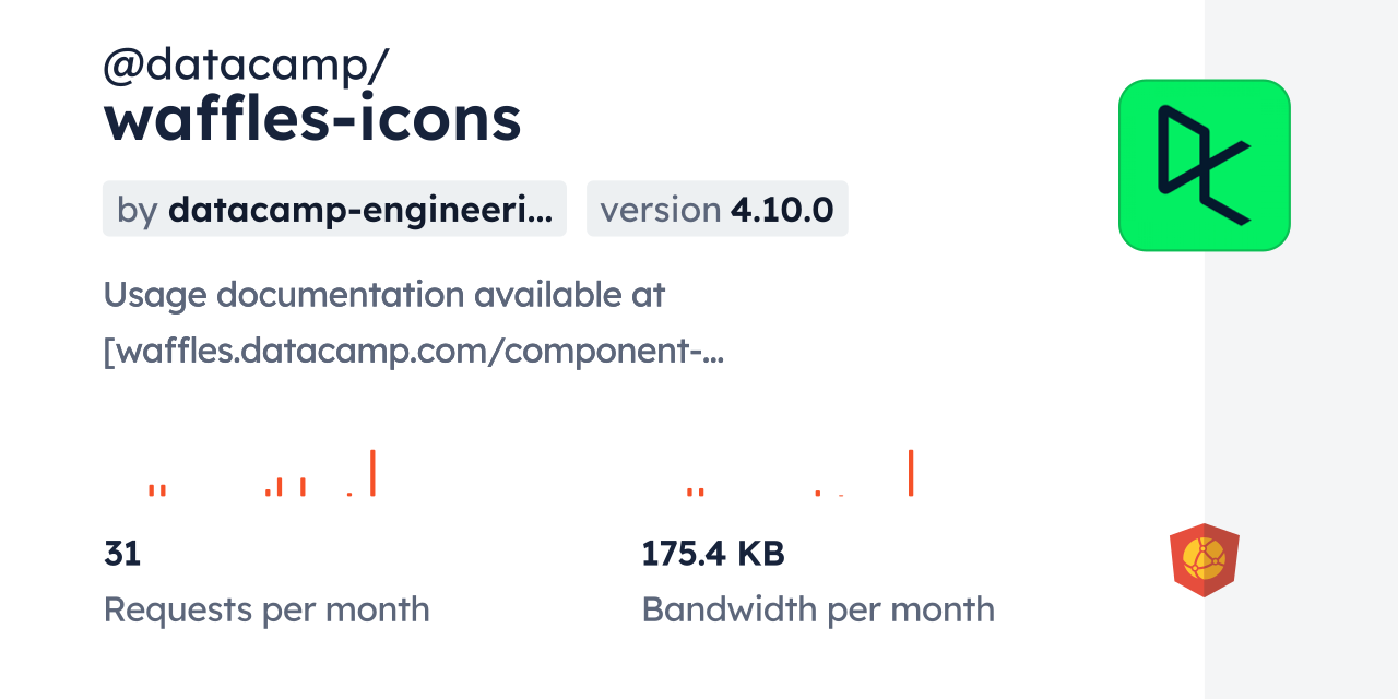 @datacamp/waffles-icons CDN by jsDelivr - A CDN for npm and GitHub