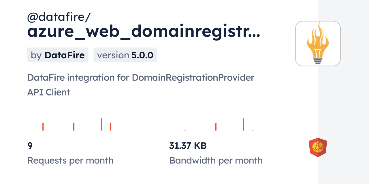 @datafire/azure_web_domainregistrationprovider CDN by jsDelivr - A CDN for npm and GitHub