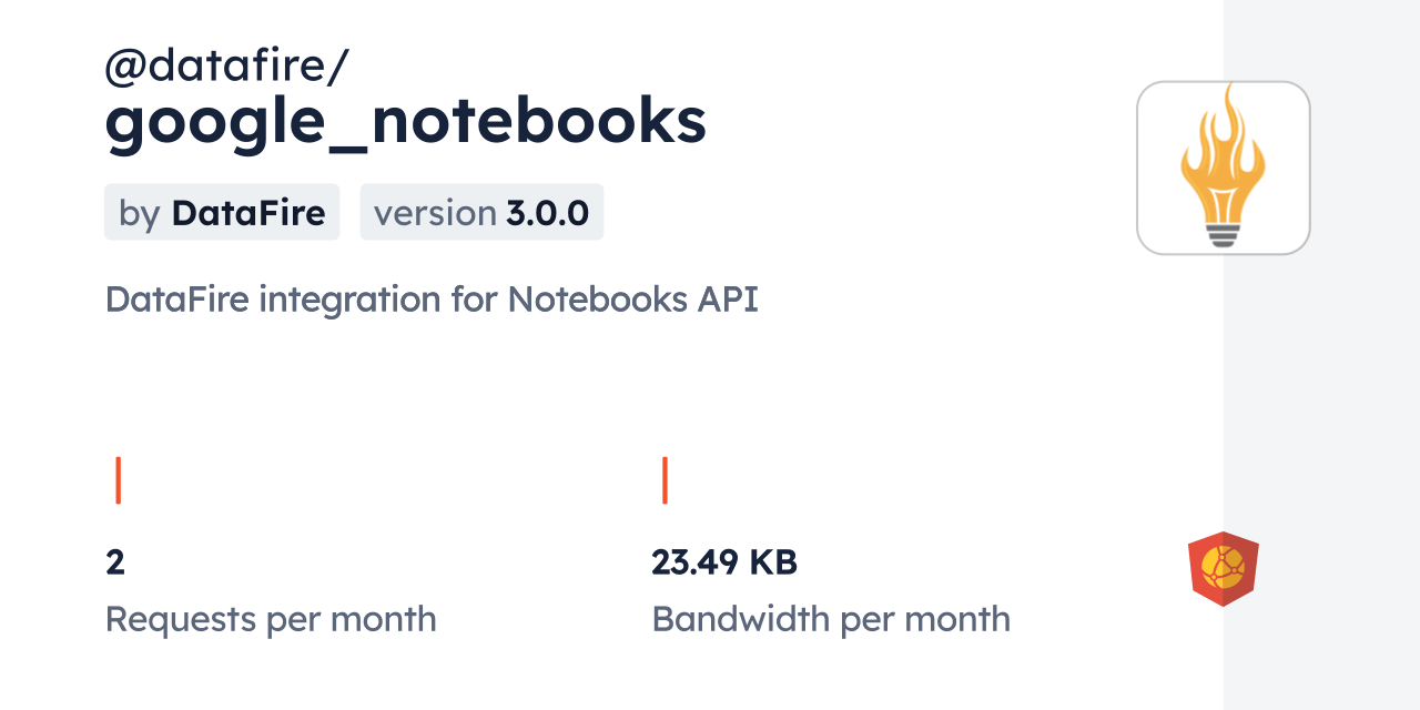 @datafire/google_notebooks CDN by jsDelivr - A CDN for npm and GitHub