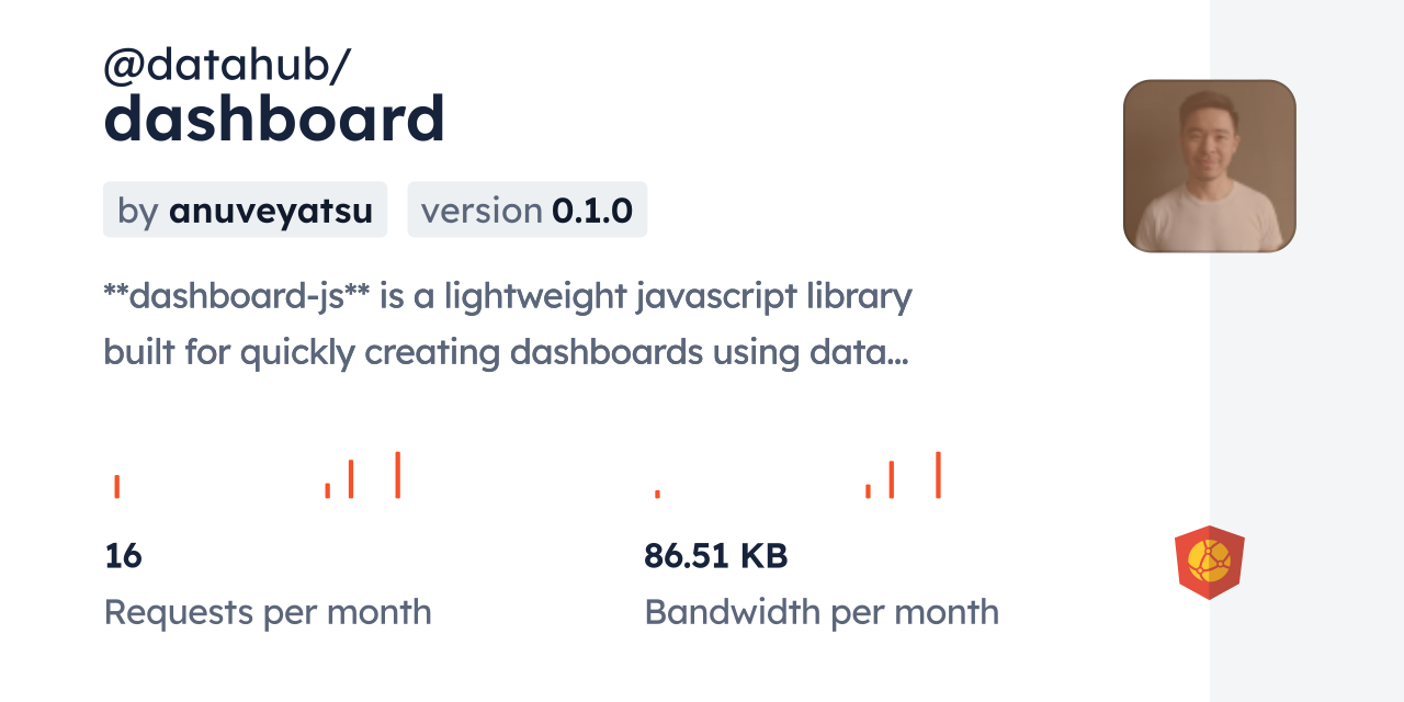 @datahub/dashboard CDN by jsDelivr - A CDN for npm and GitHub