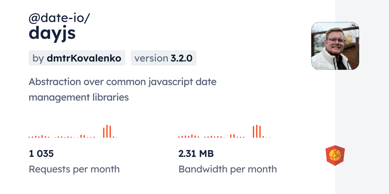 @date-io/dayjs CDN by jsDelivr - A CDN for npm and GitHub