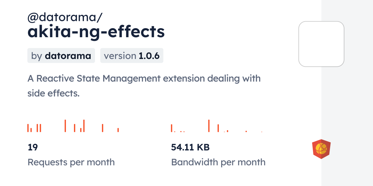 @datorama/akita-ng-effects CDN by jsDelivr - A CDN for npm and GitHub