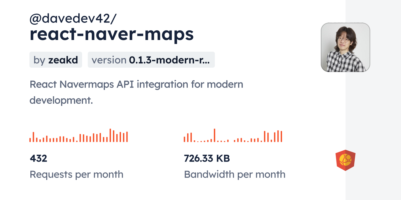 @davedev42/react-naver-maps CDN by jsDelivr - A CDN for npm and GitHub