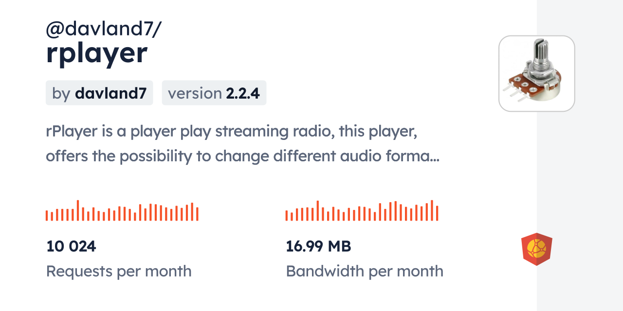 @davland7/rplayer CDN by jsDelivr - A CDN for npm and GitHub