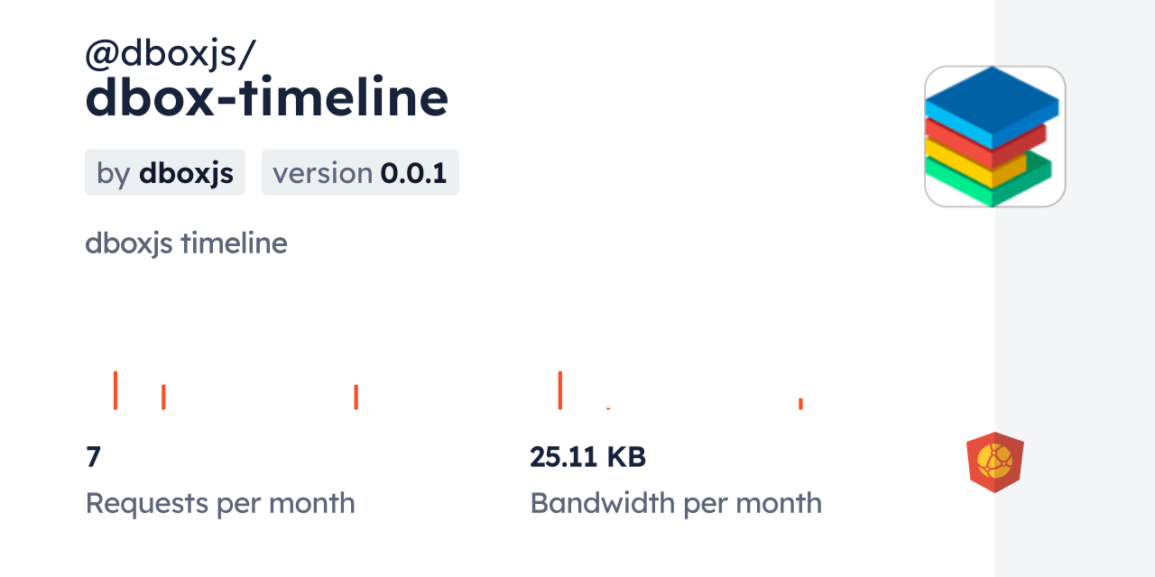 @dboxjs/dbox-timeline CDN by jsDelivr - A CDN for npm and GitHub