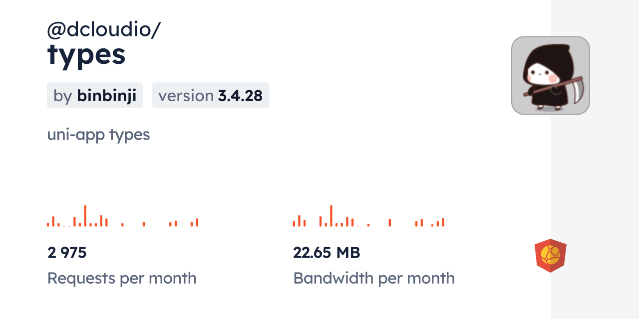 @dcloudio/types CDN by jsDelivr - A CDN for npm and GitHub