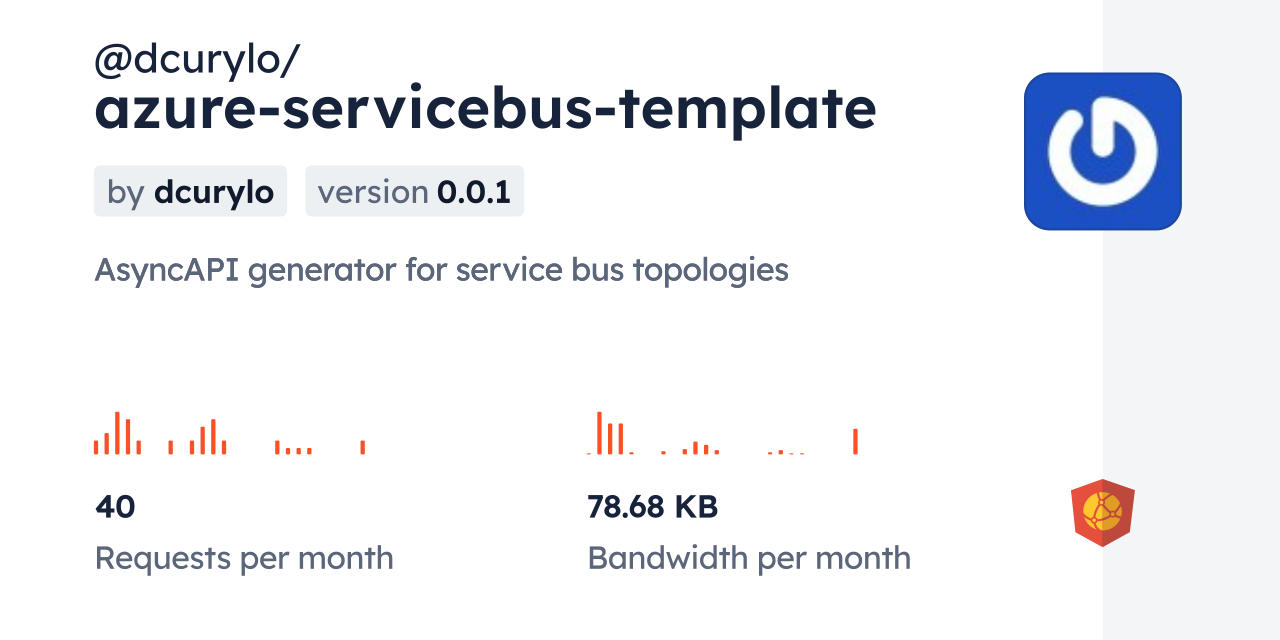 @dcurylo/azure-servicebus-template CDN by jsDelivr - A CDN for npm and GitHub