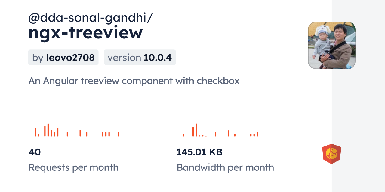 @dda-sonal-gandhi/ngx-treeview CDN by jsDelivr - A CDN for npm and GitHub