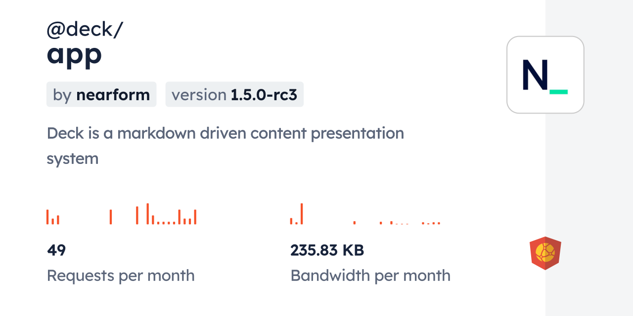 @deck/app CDN by jsDelivr - A CDN for npm and GitHub