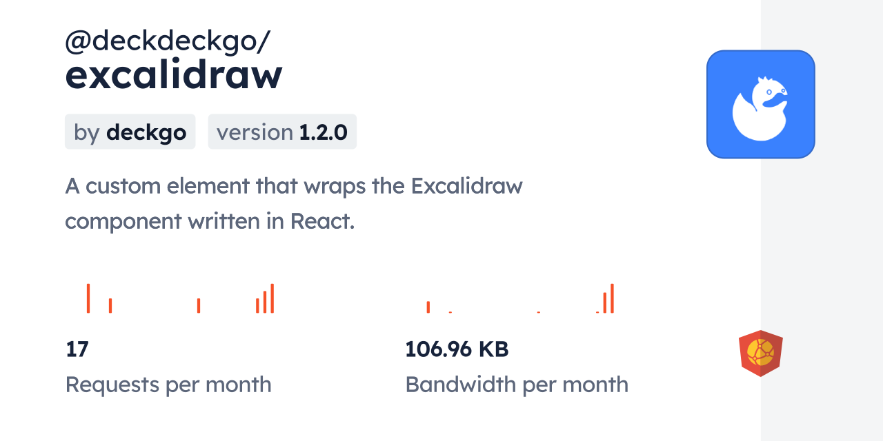@deckdeckgo/excalidraw CDN by jsDelivr - A CDN for npm and GitHub