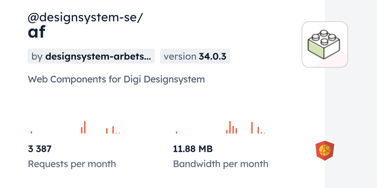 @designsystem-se/af CDN by jsDelivr - A CDN for npm and GitHub