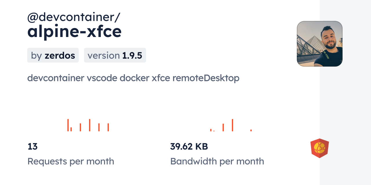@devcontainer/alpine-xfce CDN by jsDelivr - A CDN for npm and GitHub