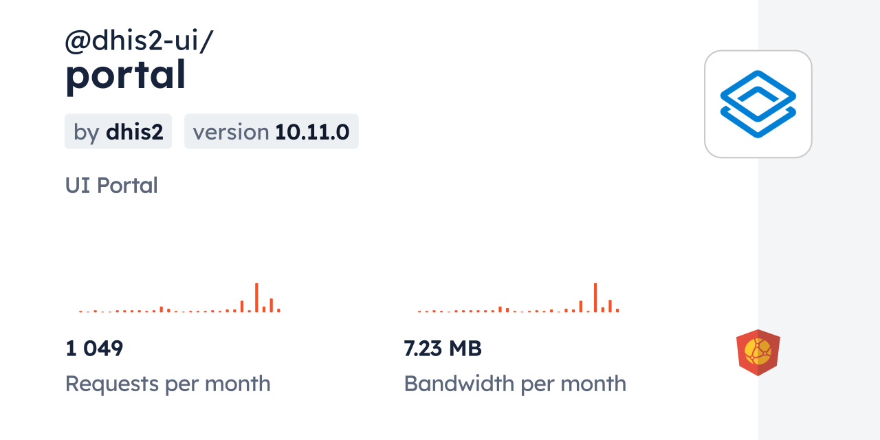@dhis2-ui/portal CDN by jsDelivr - A CDN for npm and GitHub