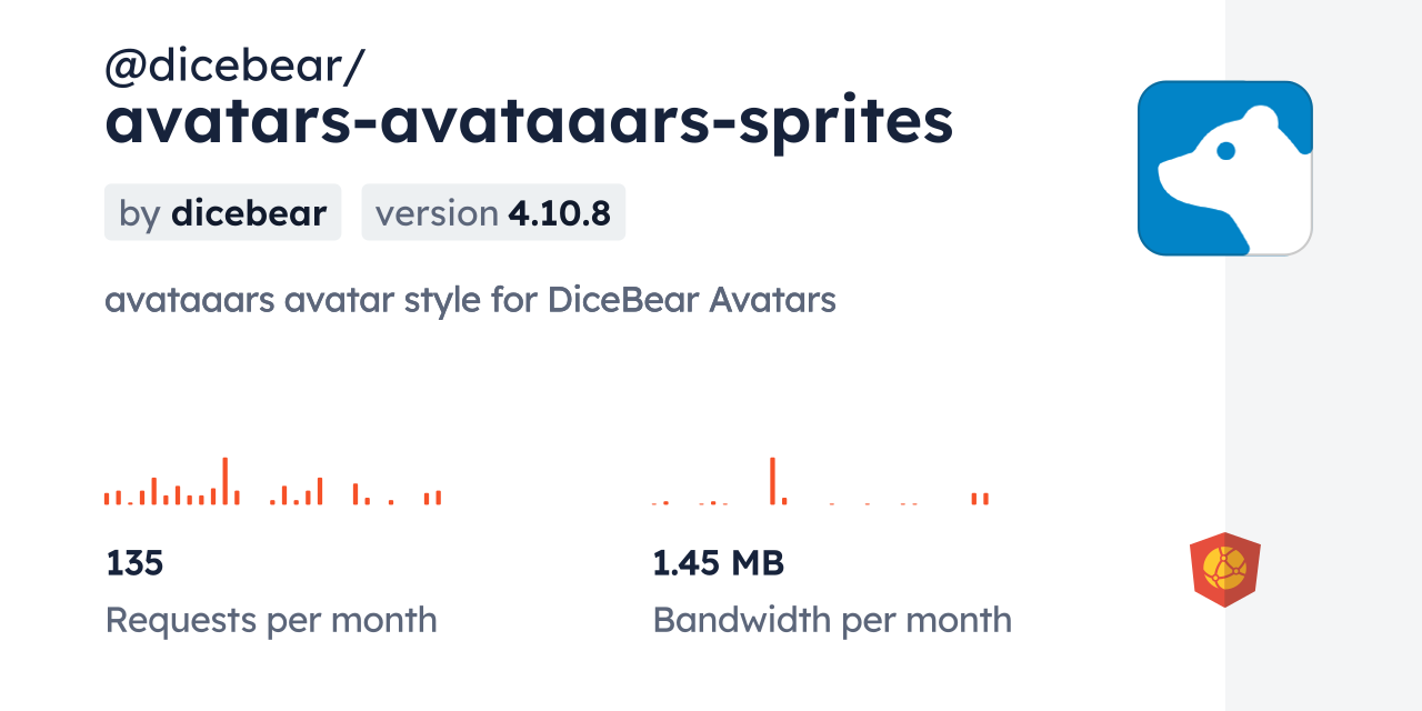 @dicebear/avatars-avataaars-sprites CDN by jsDelivr - A CDN for npm and ...