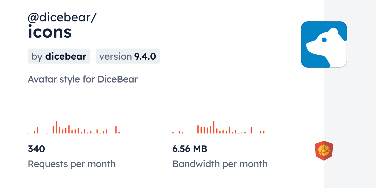 @dicebear/icons CDN by jsDelivr - A CDN for npm and GitHub