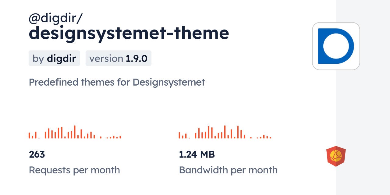 @digdir/designsystemet-theme CDN by jsDelivr - A CDN for npm and GitHub