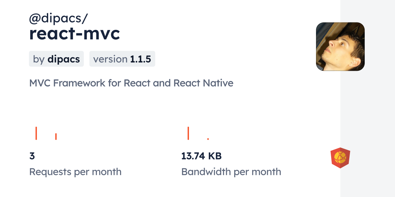 @dipacs/react-mvc CDN by jsDelivr - A CDN for npm and GitHub
