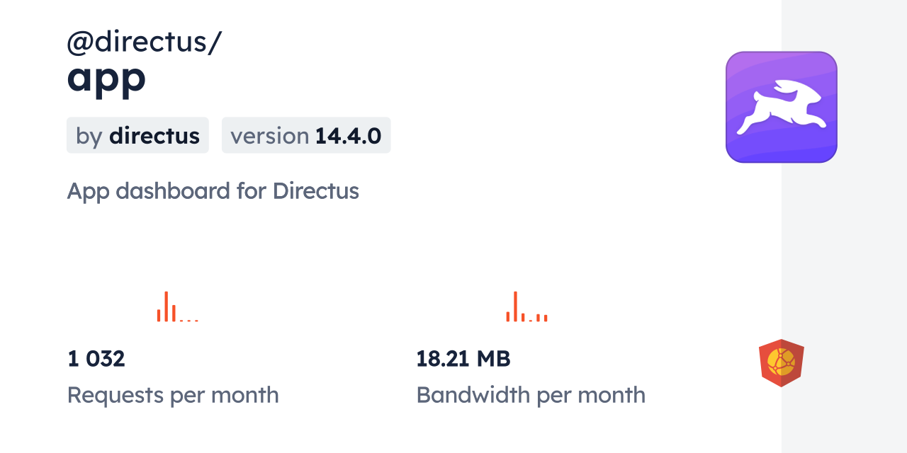 @directus/app CDN by jsDelivr - A CDN for npm and GitHub