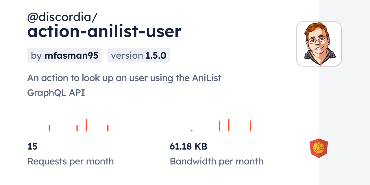 @discordia/action-anilist-user CDN by jsDelivr - A CDN for npm and GitHub