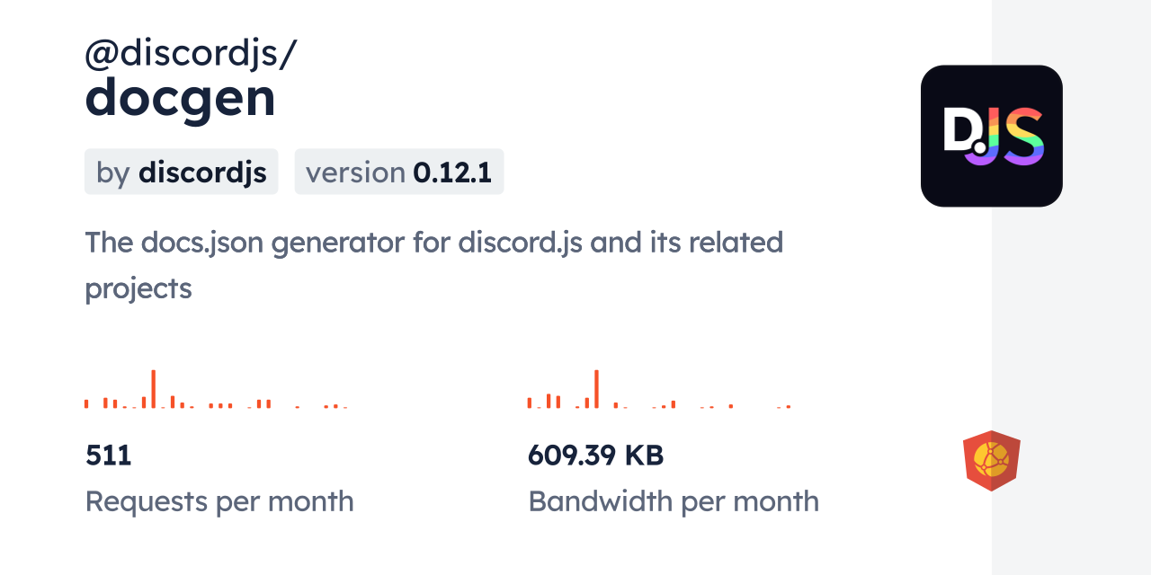 @discordjs/docgen CDN by jsDelivr - A CDN for npm and GitHub