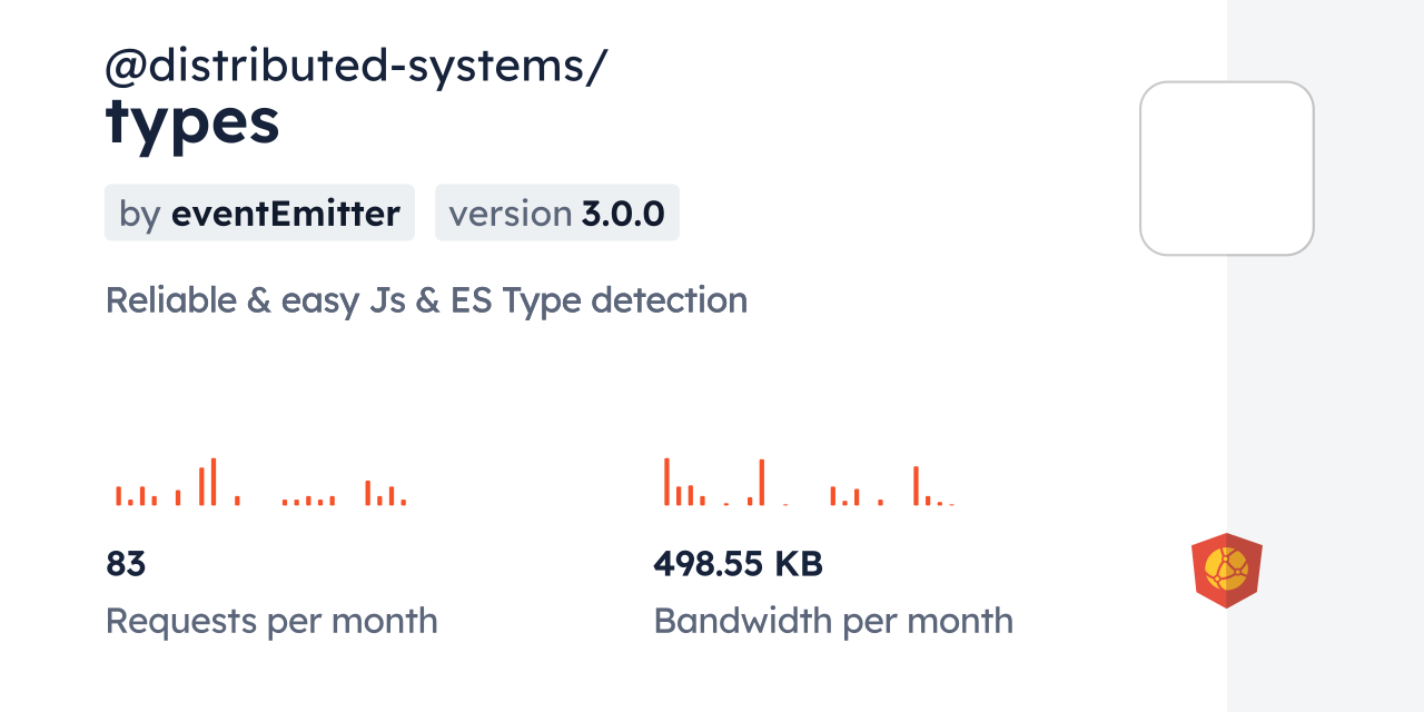 @distributed-systems/types CDN by jsDelivr - A CDN for npm and GitHub