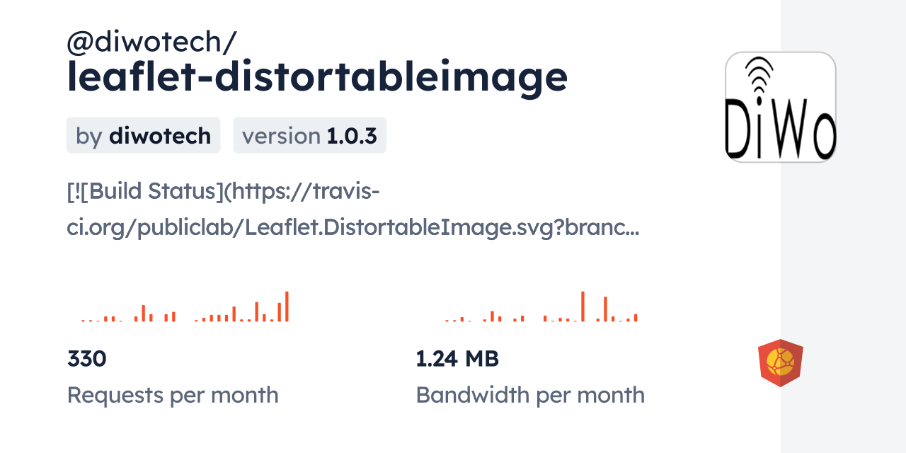 @diwotech/leaflet-distortableimage CDN by jsDelivr - A CDN for npm and GitHub