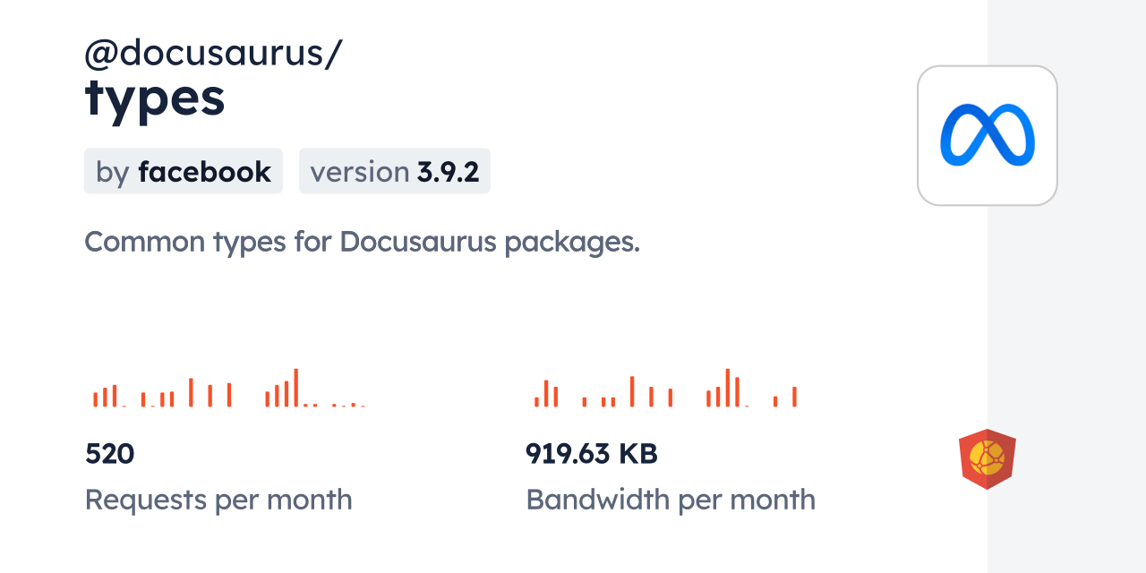 @docusaurus/types CDN by jsDelivr - A CDN for npm and GitHub