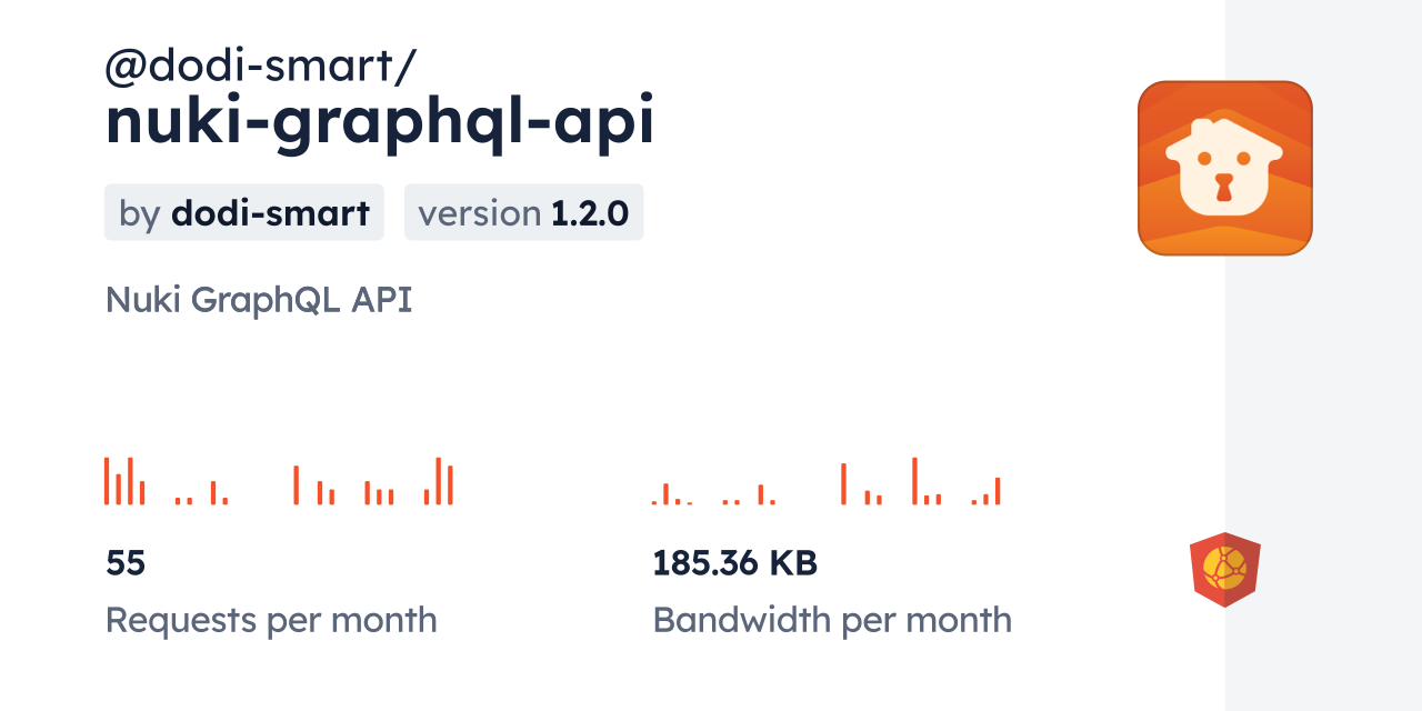 @dodi-smart/nuki-graphql-api CDN by jsDelivr - A CDN for npm and GitHub