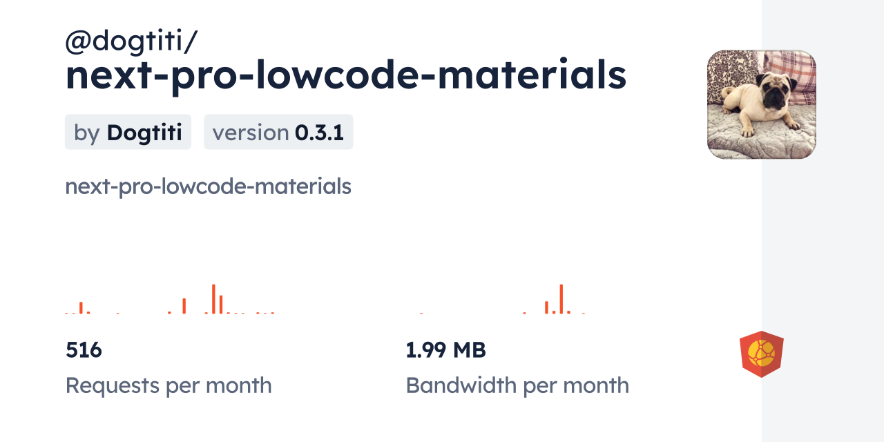 @dogtiti/next-pro-lowcode-materials CDN by jsDelivr - A CDN for npm and GitHub