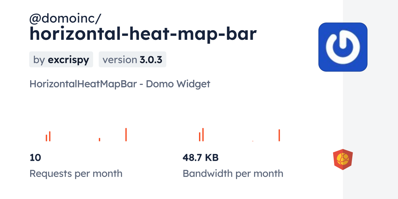 @domoinc/horizontal-heat-map-bar CDN by jsDelivr - A CDN for npm and GitHub