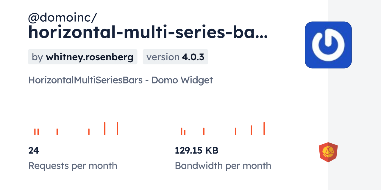 @domoinc/horizontal-multi-series-bars CDN by jsDelivr - A CDN for npm ...
