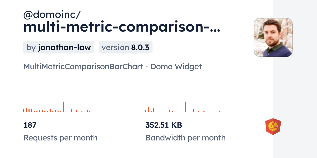 @domoinc/multi-metric-comparison-bar-chart CDN by jsDelivr - A CDN for ...