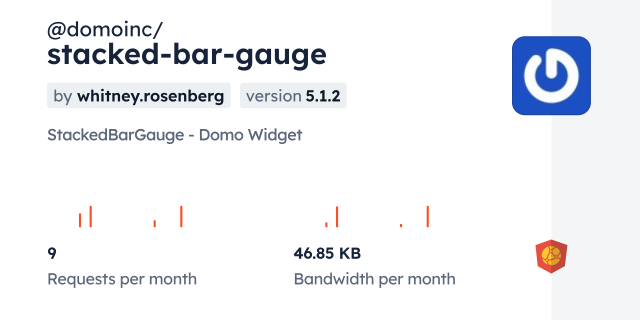 @domoinc/stacked-bar-gauge CDN by jsDelivr - A CDN for npm and GitHub