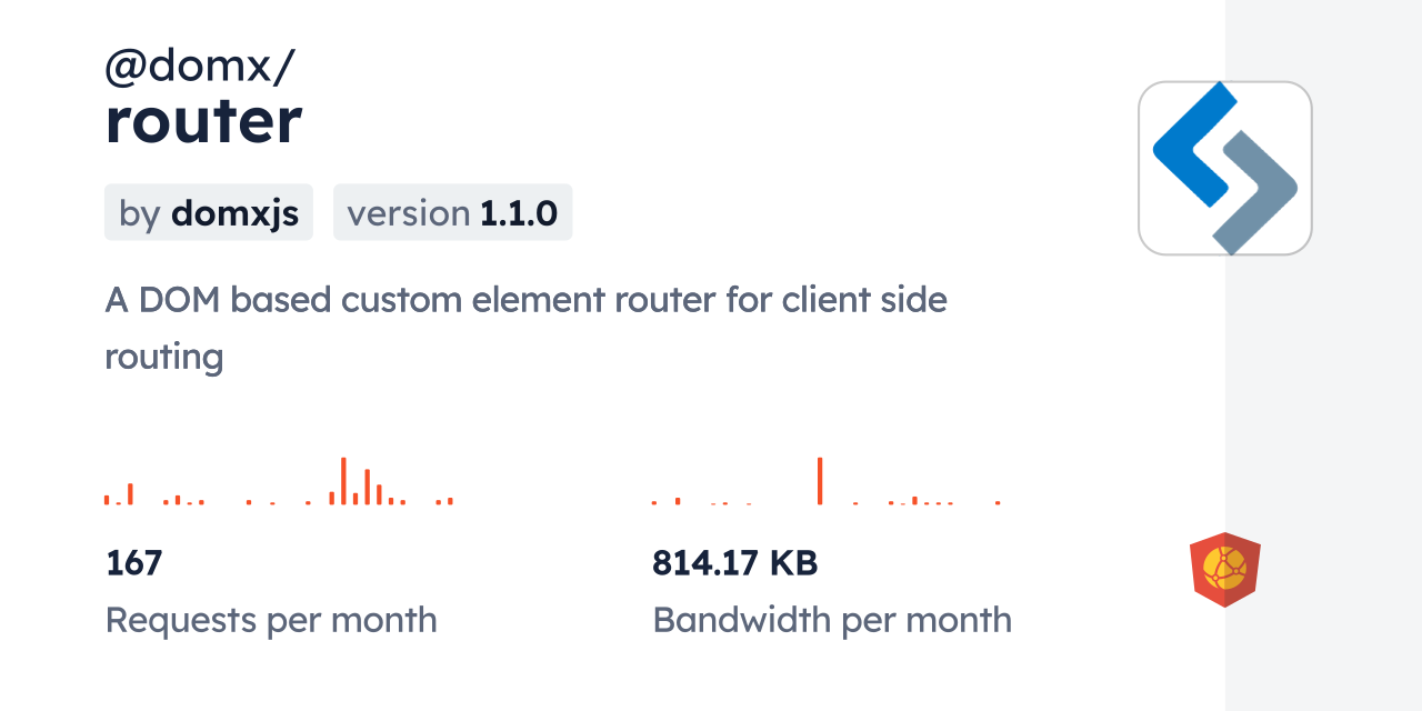 @domx/router CDN by jsDelivr - A CDN for npm and GitHub