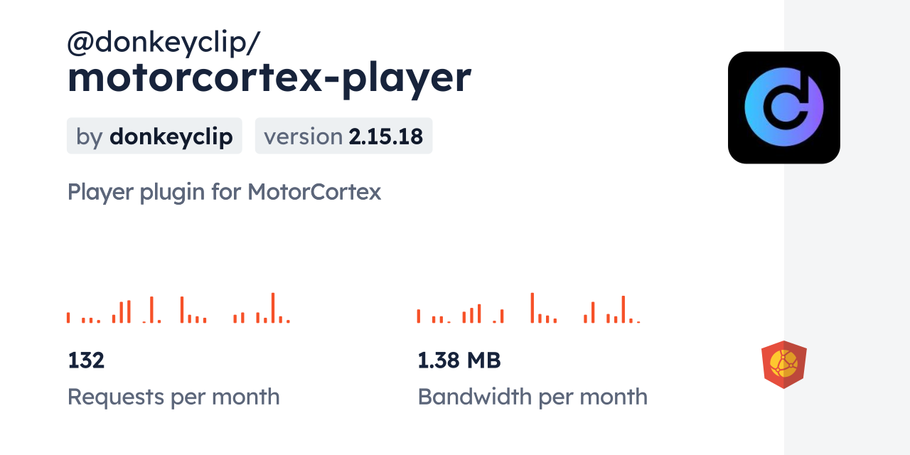@donkeyclip/motorcortex-player CDN by jsDelivr - A CDN for npm and GitHub