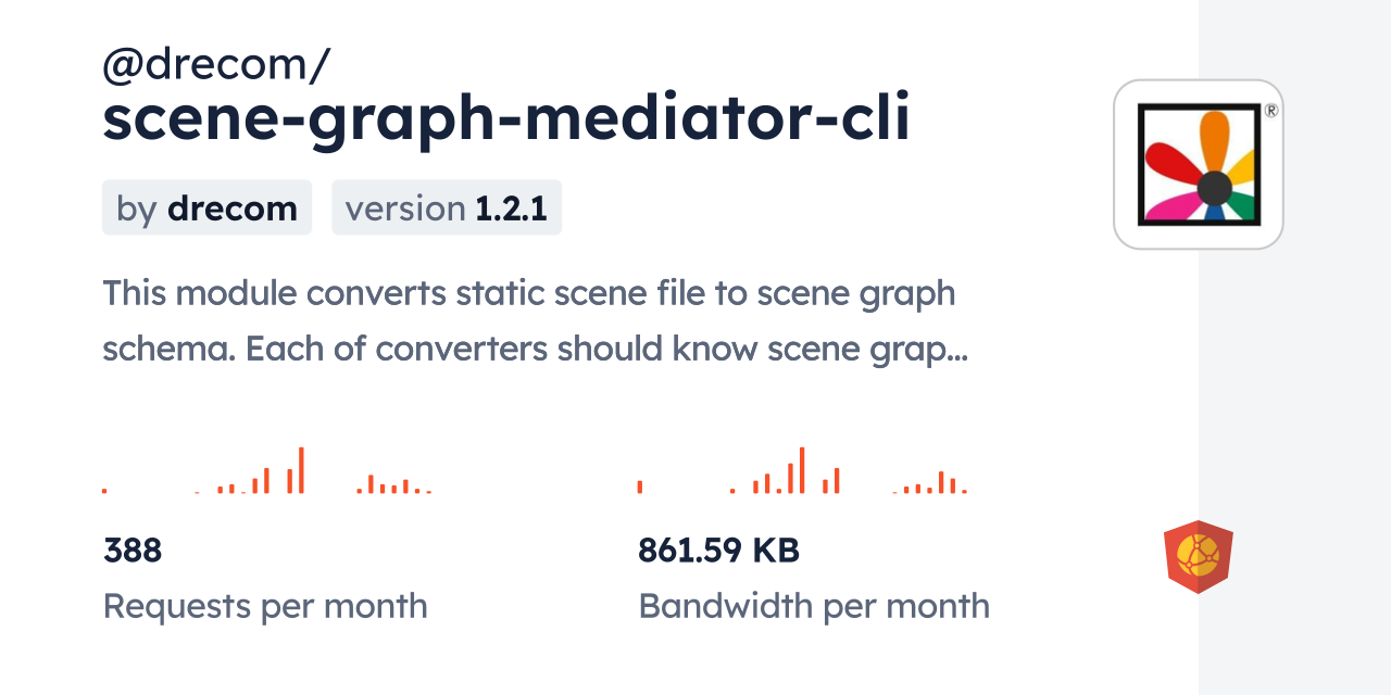@drecom/scene-graph-mediator-cli CDN by jsDelivr - A CDN for npm and GitHub