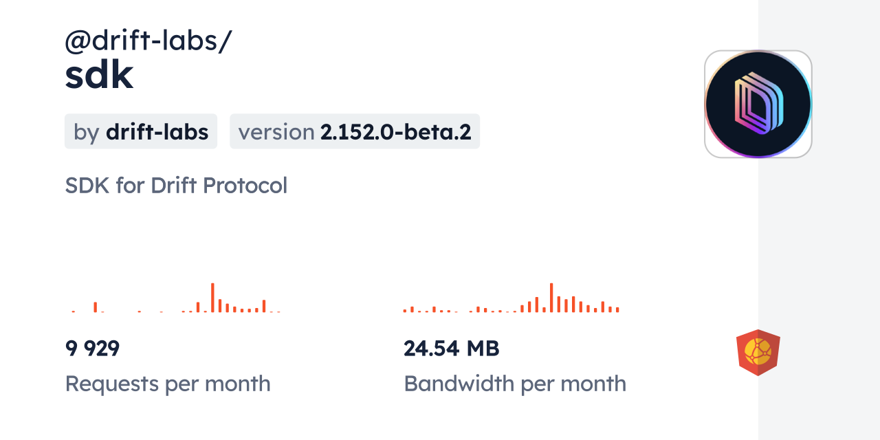 @drift-labs/sdk CDN by jsDelivr - A CDN for npm and GitHub