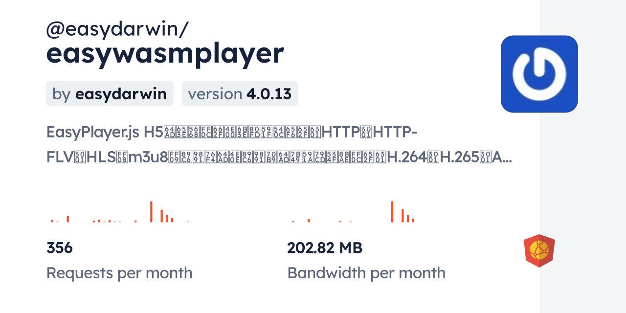@easydarwin/easywasmplayer CDN by jsDelivr - A CDN for npm and GitHub