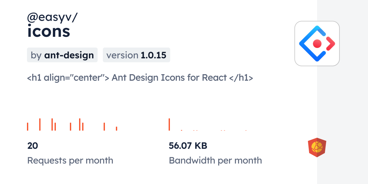 @easyv/icons CDN by jsDelivr - A CDN for npm and GitHub