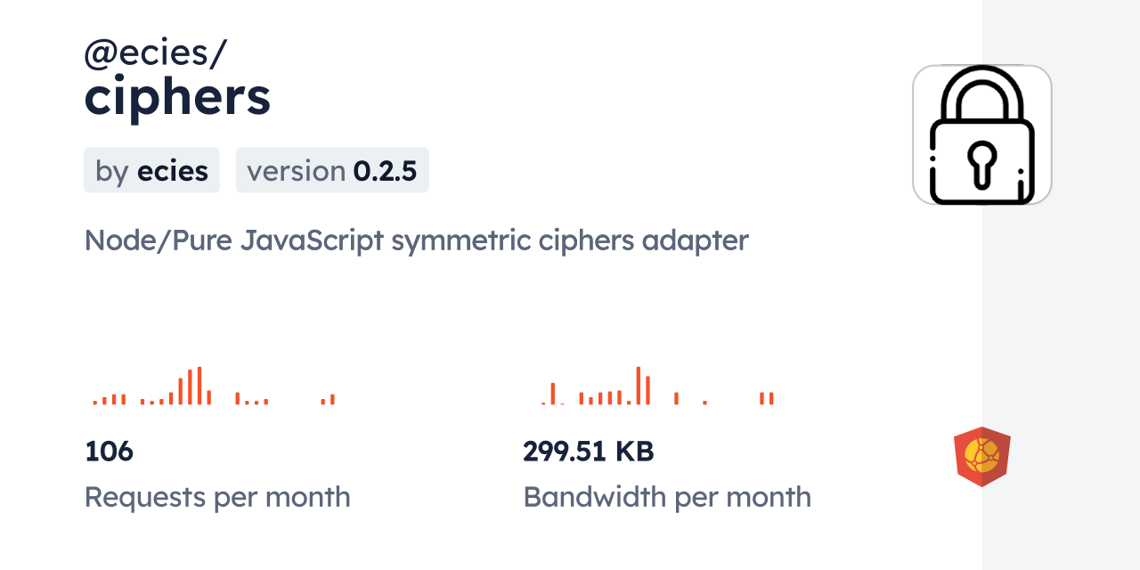@ecies/ciphers CDN by jsDelivr - A CDN for npm and GitHub