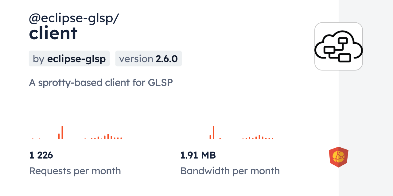 @eclipse-glsp/client CDN by jsDelivr - A CDN for npm and GitHub
