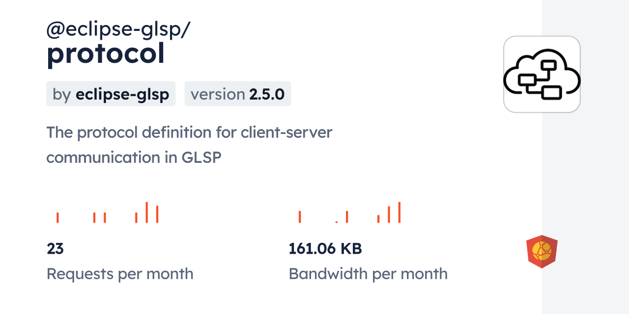 @eclipse-glsp/protocol CDN by jsDelivr - A CDN for npm and GitHub