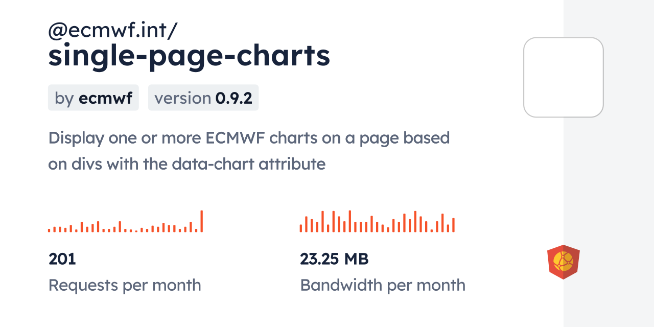 @ecmwf.int/single-page-charts CDN by jsDelivr - A CDN for npm and GitHub