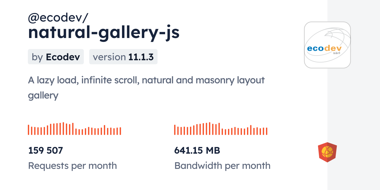@ecodev/natural-gallery-js CDN by jsDelivr - A CDN for npm and GitHub