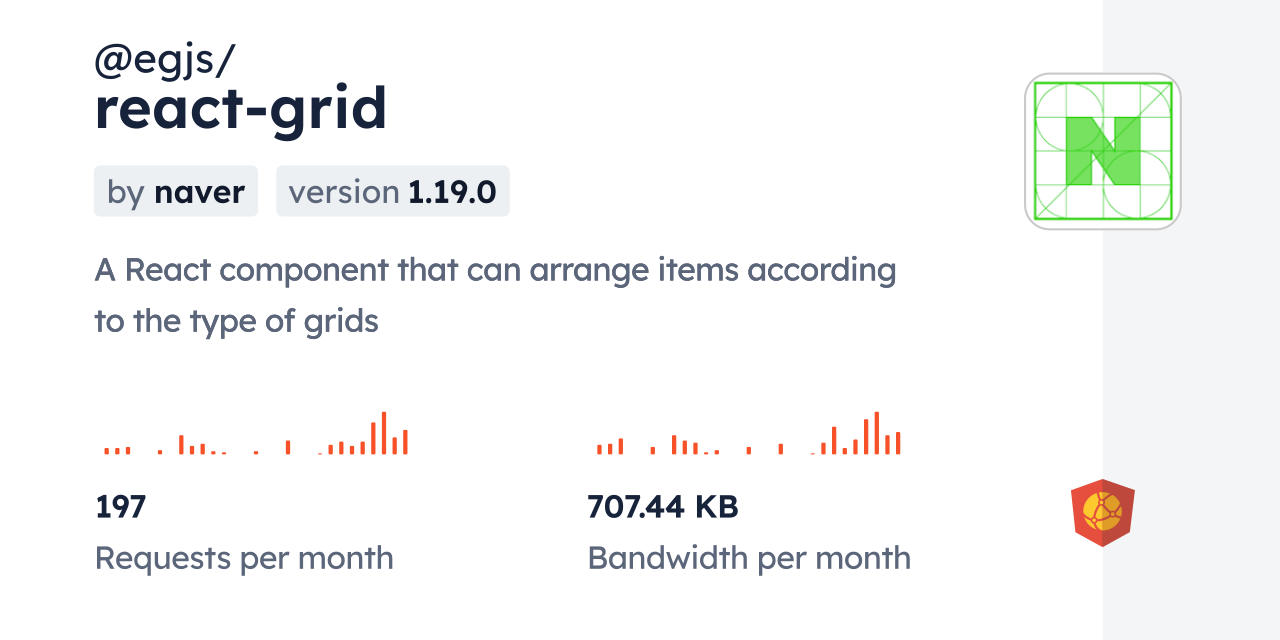 @egjs/react-grid CDN by jsDelivr - A CDN for npm and GitHub
