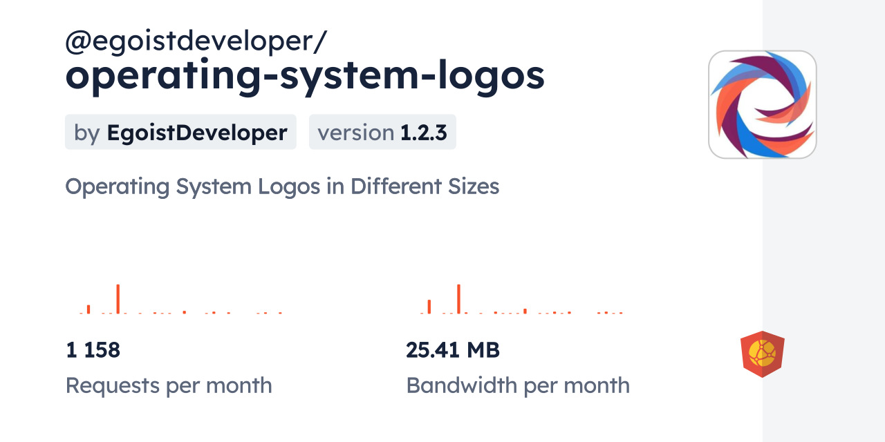 @egoistdeveloper/operating-system-logos CDN by jsDelivr - A CDN for npm ...