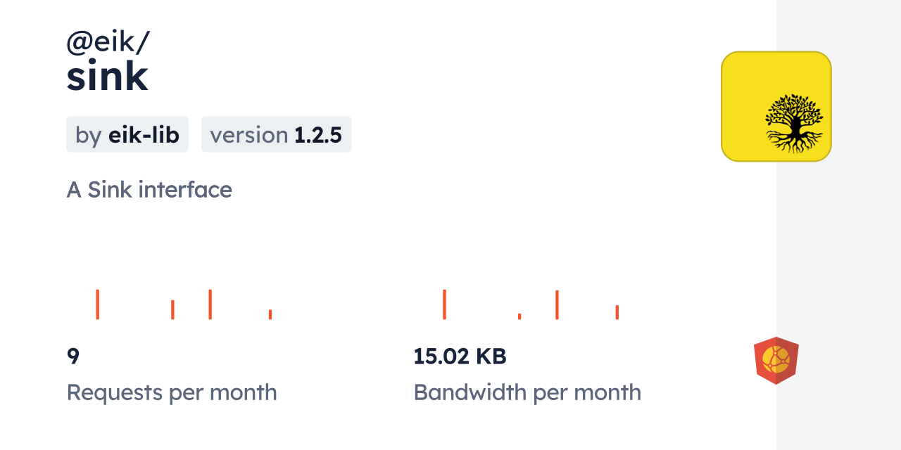@eik/sink CDN by jsDelivr - A CDN for npm and GitHub