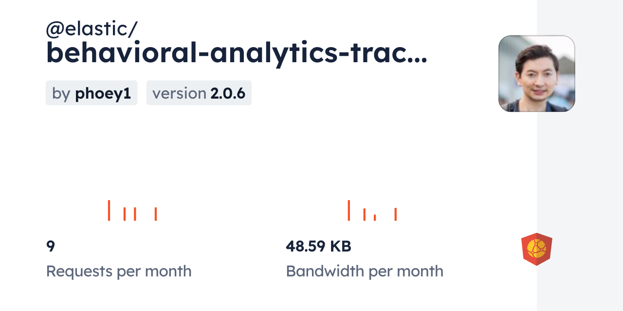 @elastic/behavioral-analytics-tracker-core CDN by jsDelivr - A CDN for ...