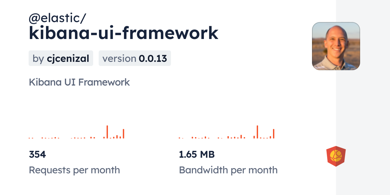 @elastic/kibana-ui-framework CDN by jsDelivr - A CDN for npm and GitHub